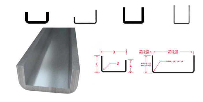 Hynes Industries | Custom Roll Form Fabrication