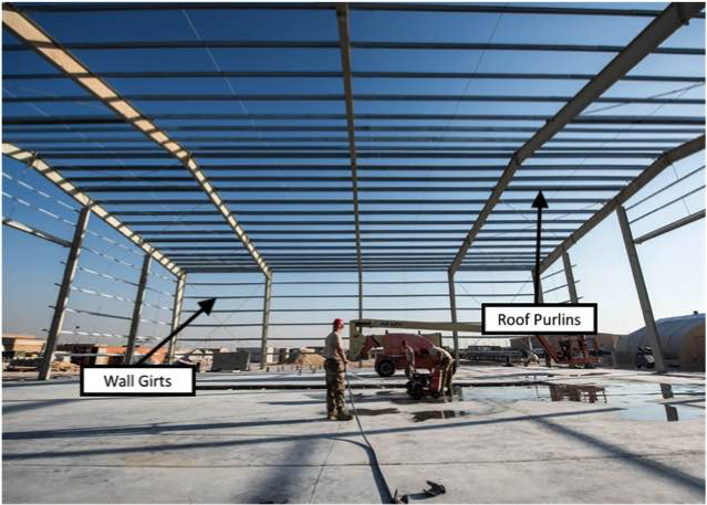 What Is the Best Fabrication Method for Z-Sections?