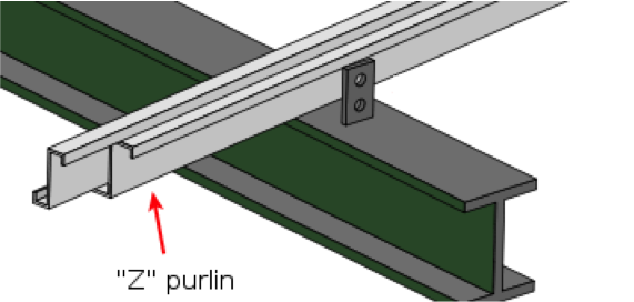 What Is the Best Fabrication Method for Z-Sections?