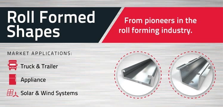 Custom Metal Products | Hynes Industries